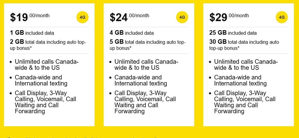 No Name: You Can Now Get Low Cost Prepaid Mobile Plans at No Frills