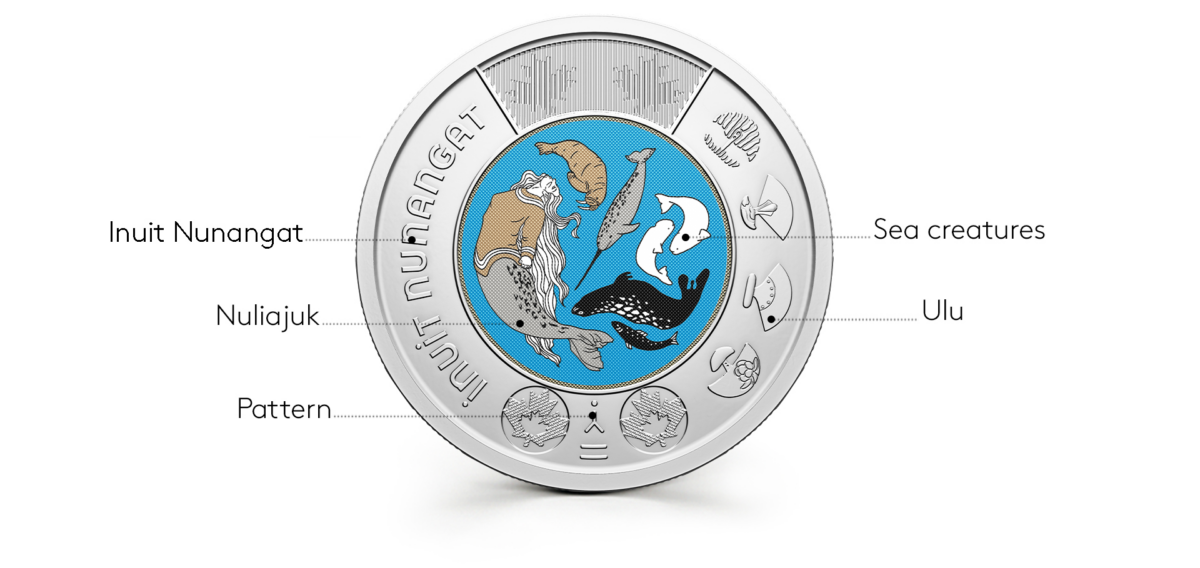 Canada Gets New $2 Circulation Coin Honouring Inuit Nunangat