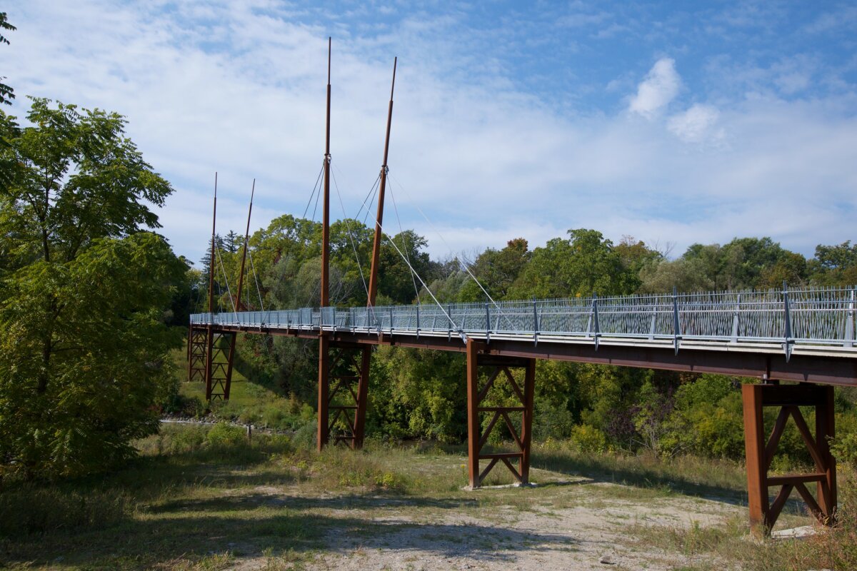 Things To Do In Markham Ontario