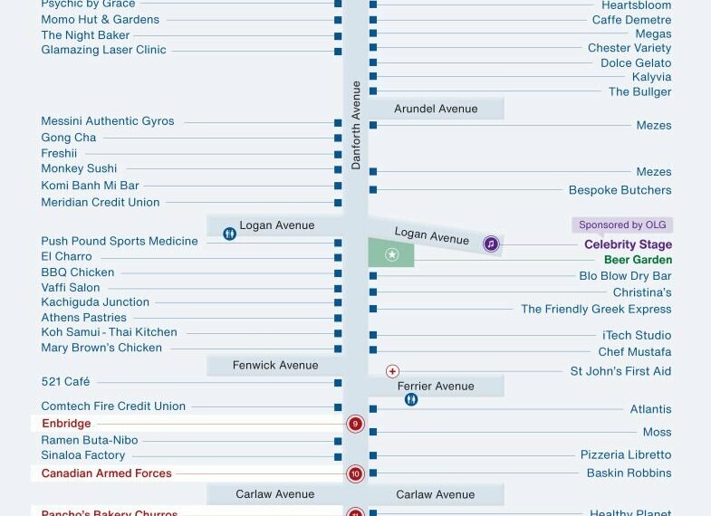 Taste of the Danforth