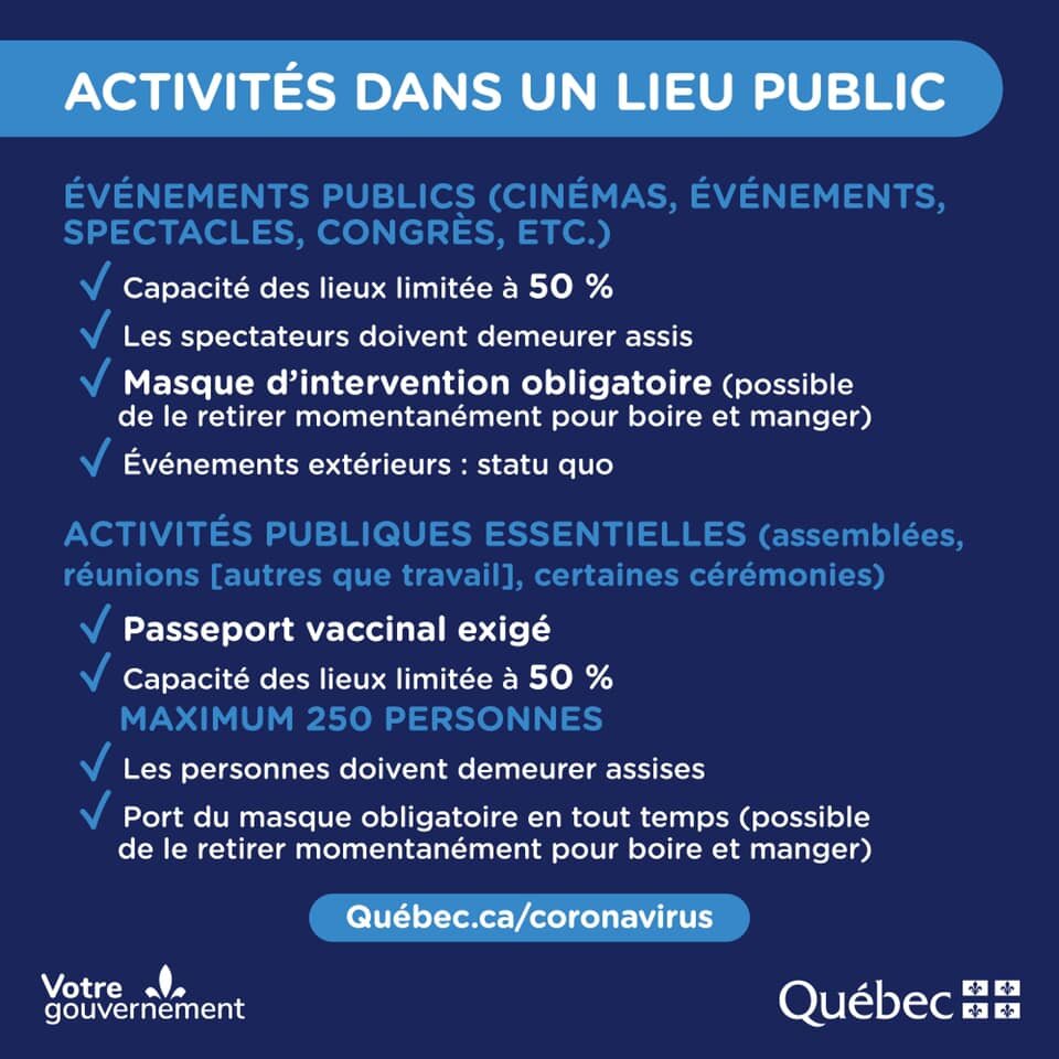 List of New Restrictions in Quebec Effective Dec. 20, 2021