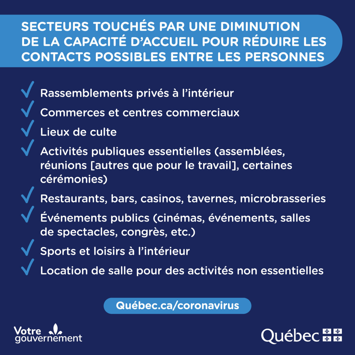 List of New Restrictions in Quebec Effective Dec. 20, 2021