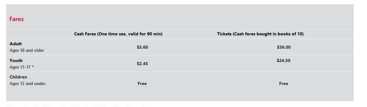 Calgary Transit Launches New Unlimited Weekend Group Day Pass