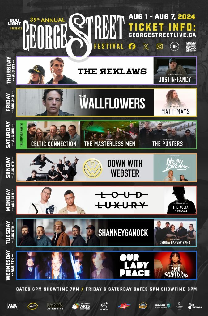 Things to Do This August in Newfoundland & Labrador