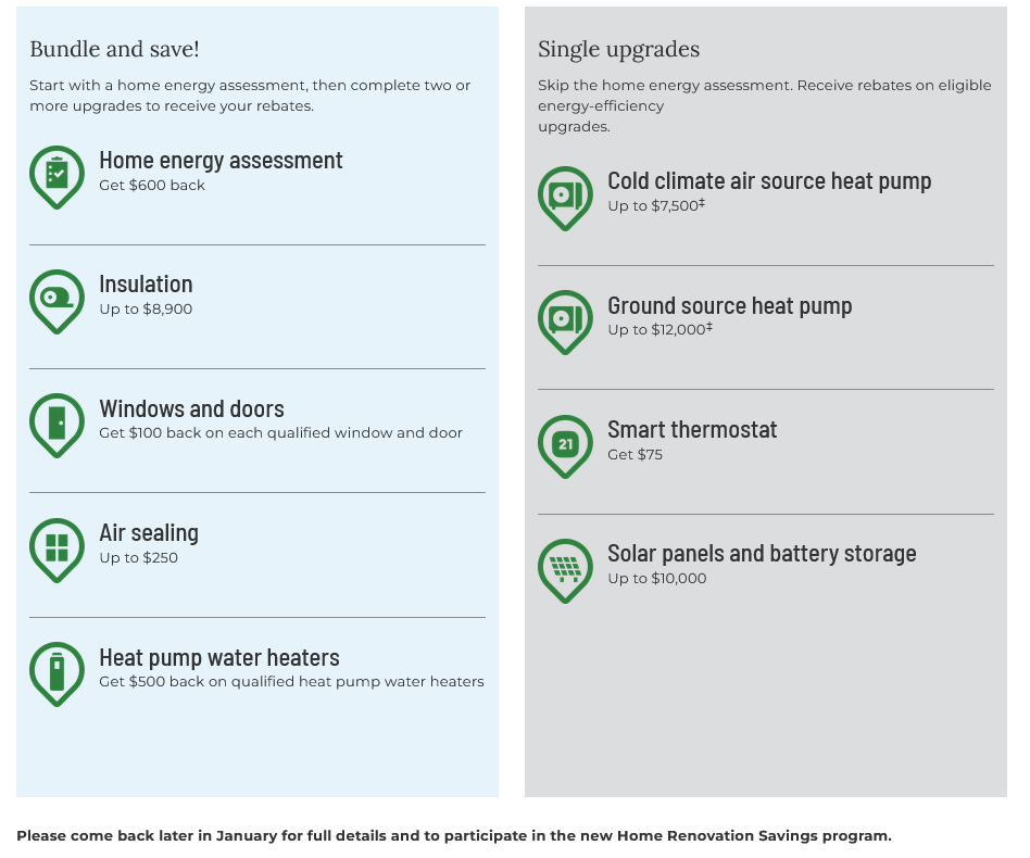 Ontario Home Renovation Savings Program 2025: You Can Now Sign Up For ...