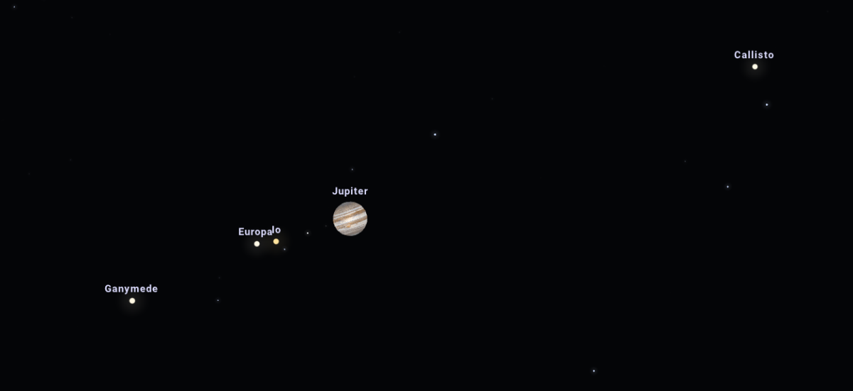 Sept 26th: Watch the Skies as Jupiter Makes its Closest Approach to ...