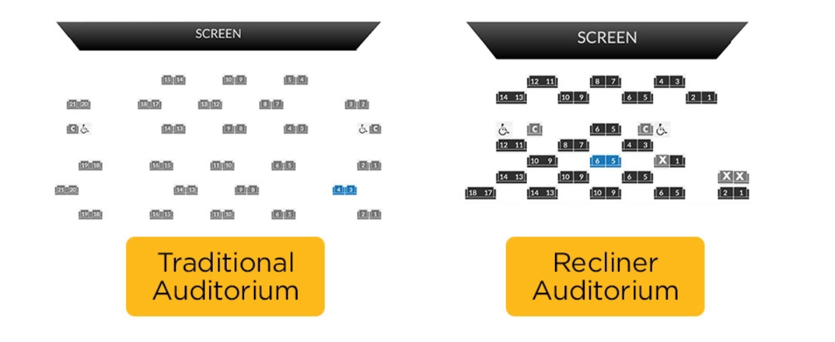 List of Landmark Cinemas Reopening Across Canada; Every Show is $5 for ...