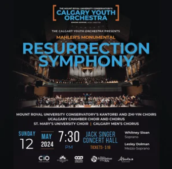 Mahler’s Resurrection Symphony