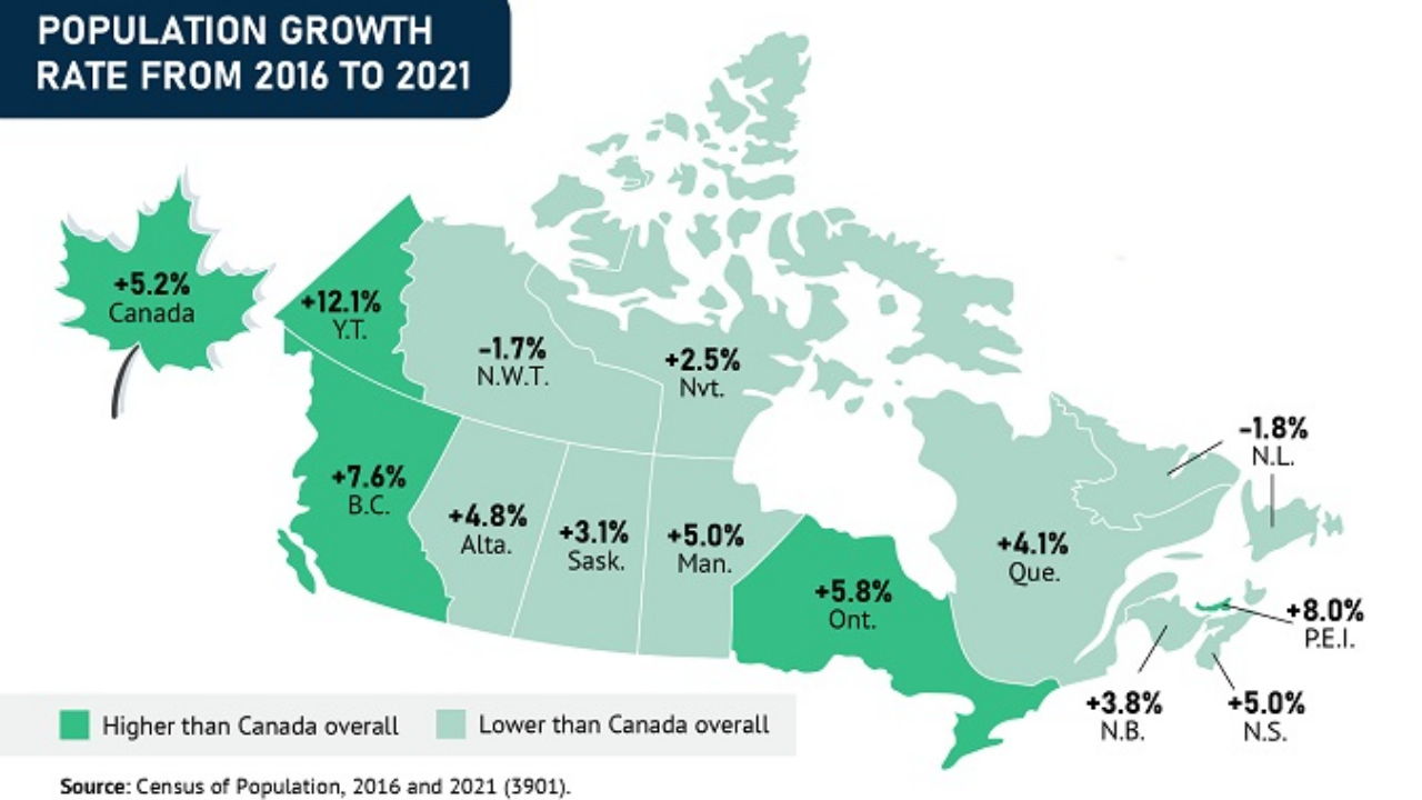 Canada Population And Size Canada Population And Size