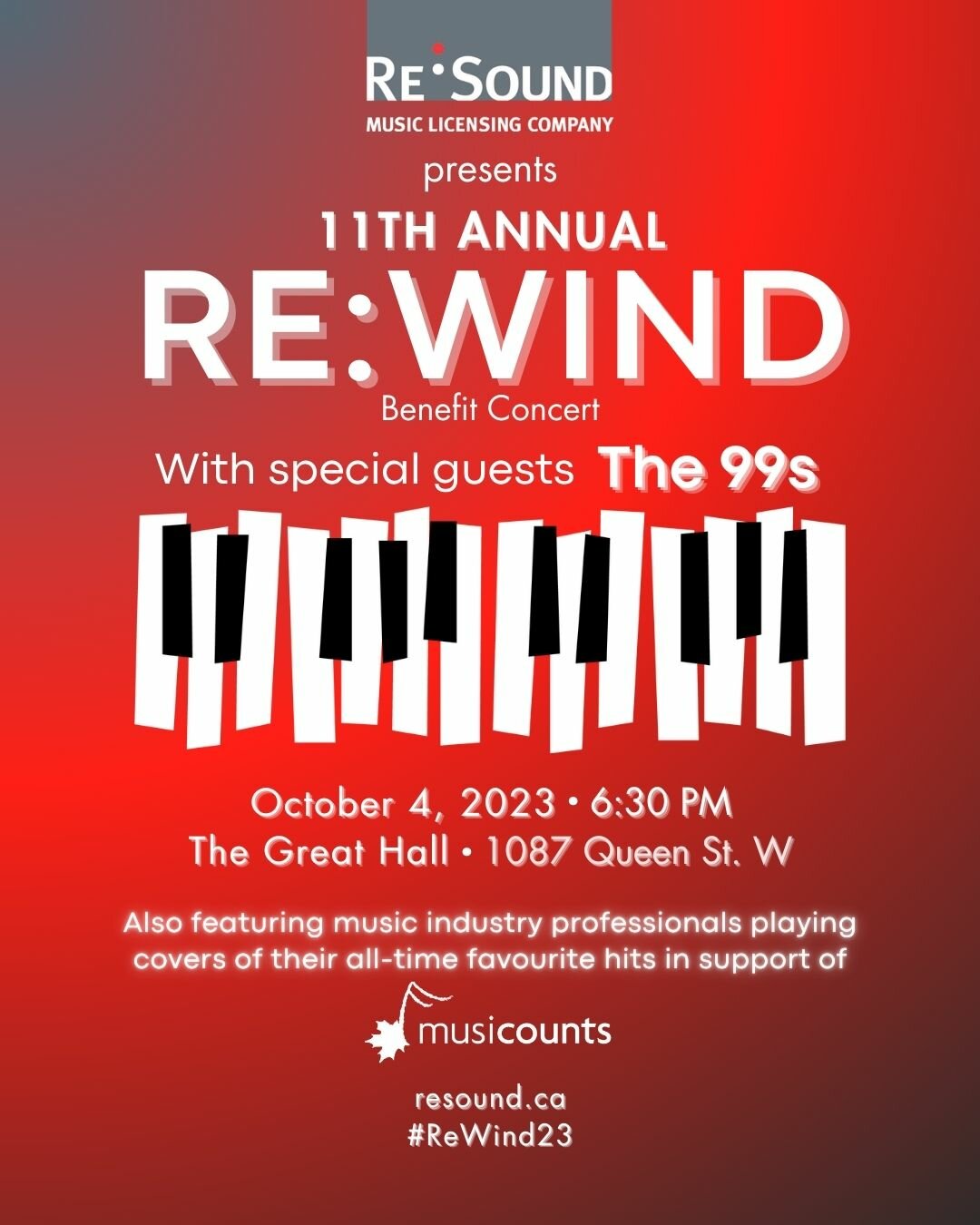 11th Annual Re:Wind