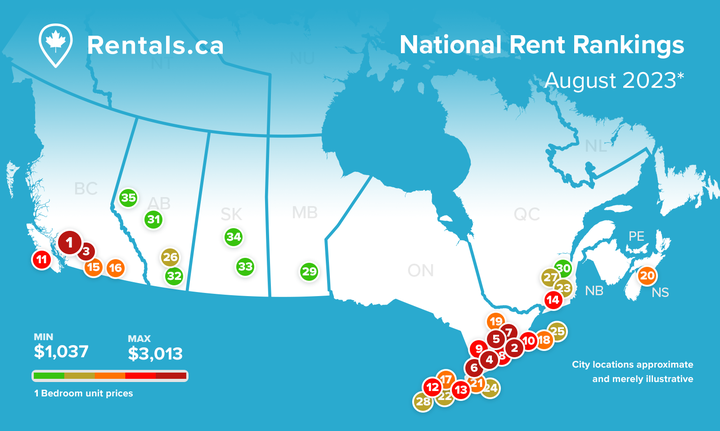 National Rent Report August 2023: Record Rates; Average Roommate Rental ...