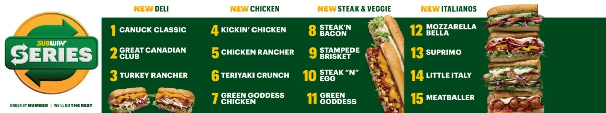 Subway Adds Fifteen New Sandwiches as Part of Biggest Menu Overhaul