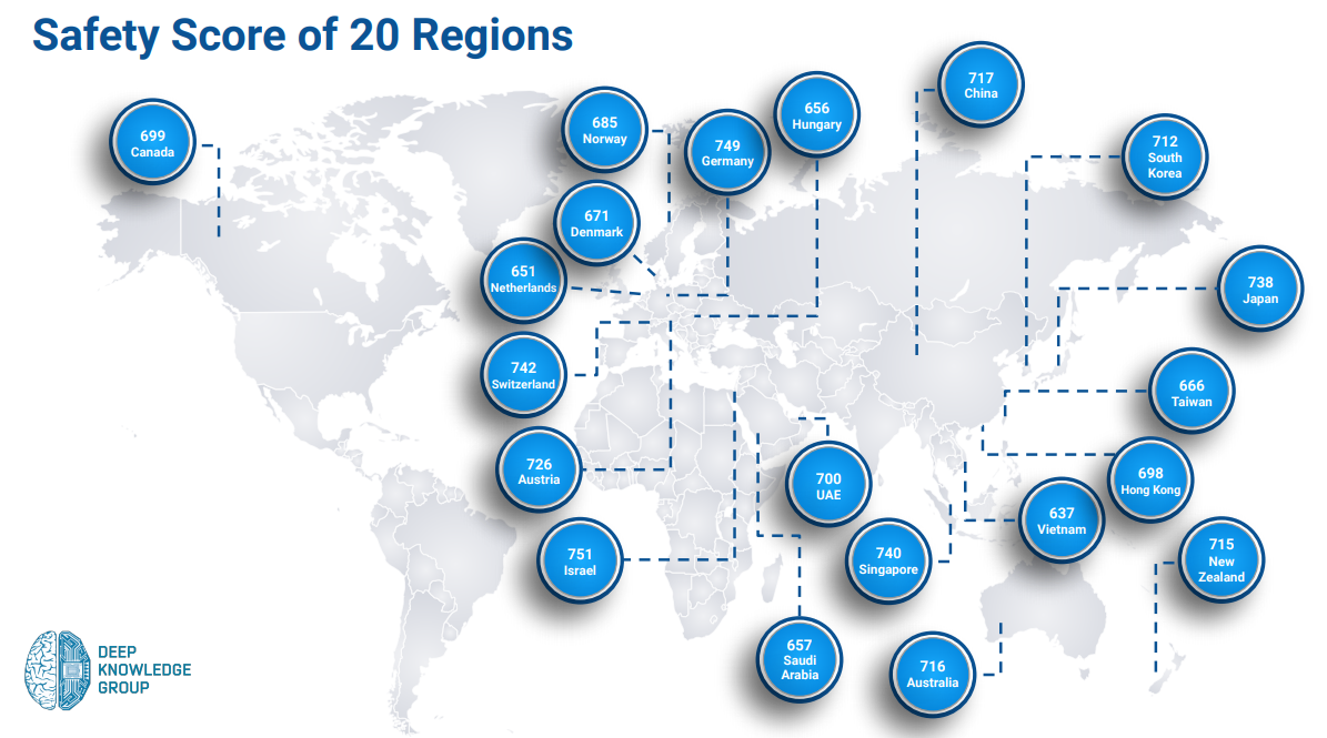 Canada Ranked Top Twenty in World’s Safest Countries in the COVID-19 Era