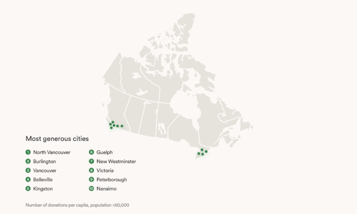 GoFundMe: These Are the Most Generous Cities in Canada in 2022 GoFundMe: These Are the Most Generous Cities in Canada in 2022