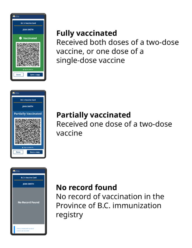 B.C. Vaccine Card: Here is How to Get Proof of COVID-19 Vaccine
