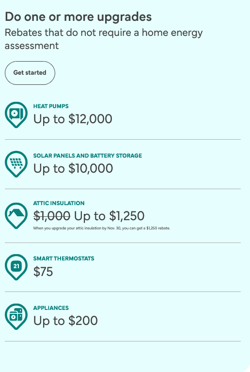 How to Qualify for Ontario’s New Rebates of Up to $200 on Induction ...