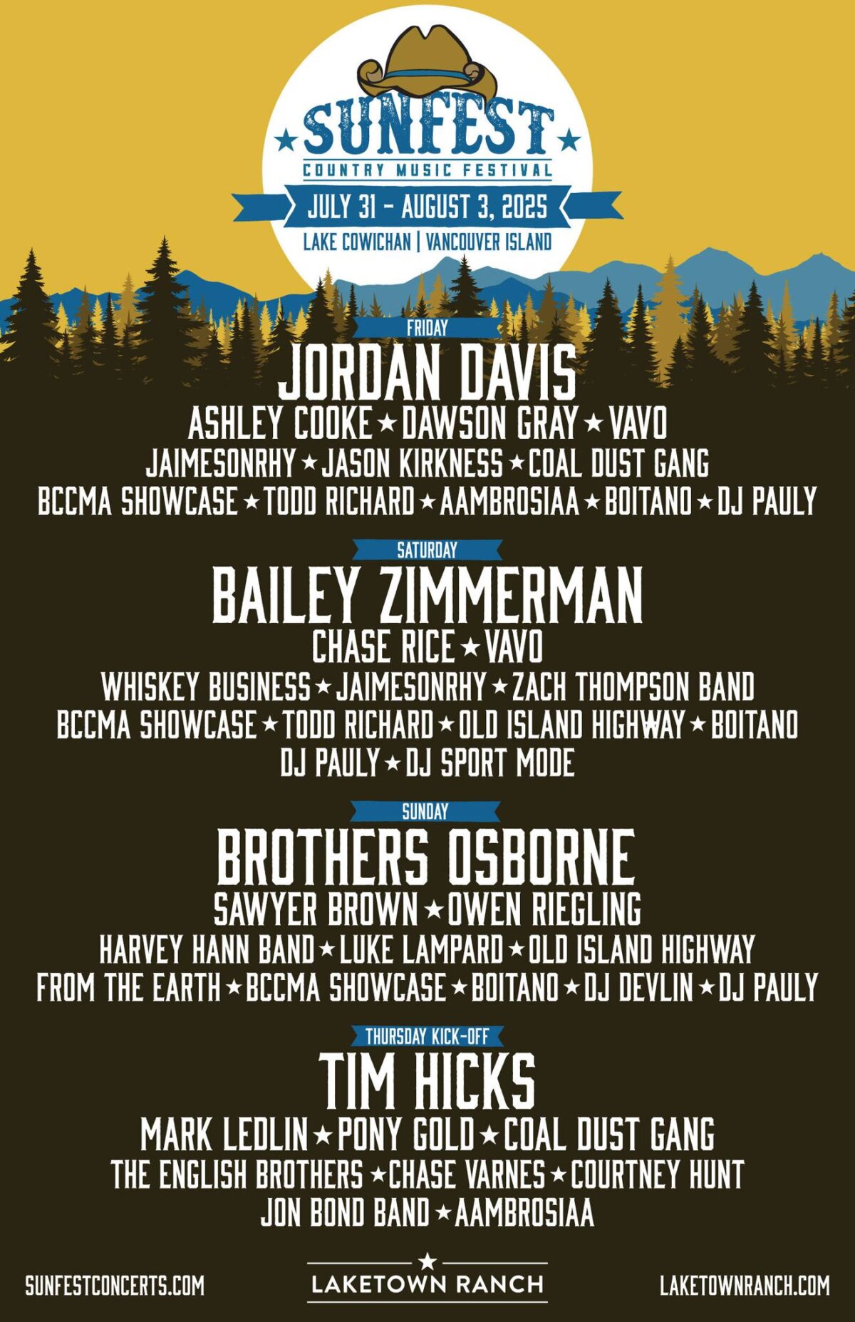 Things to Do This BC Day Long Weekend Around Victoria