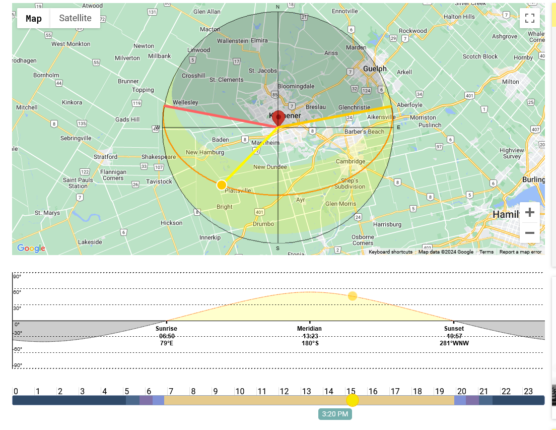 April 8 Partial Solar Eclipse Viewing in KW Region