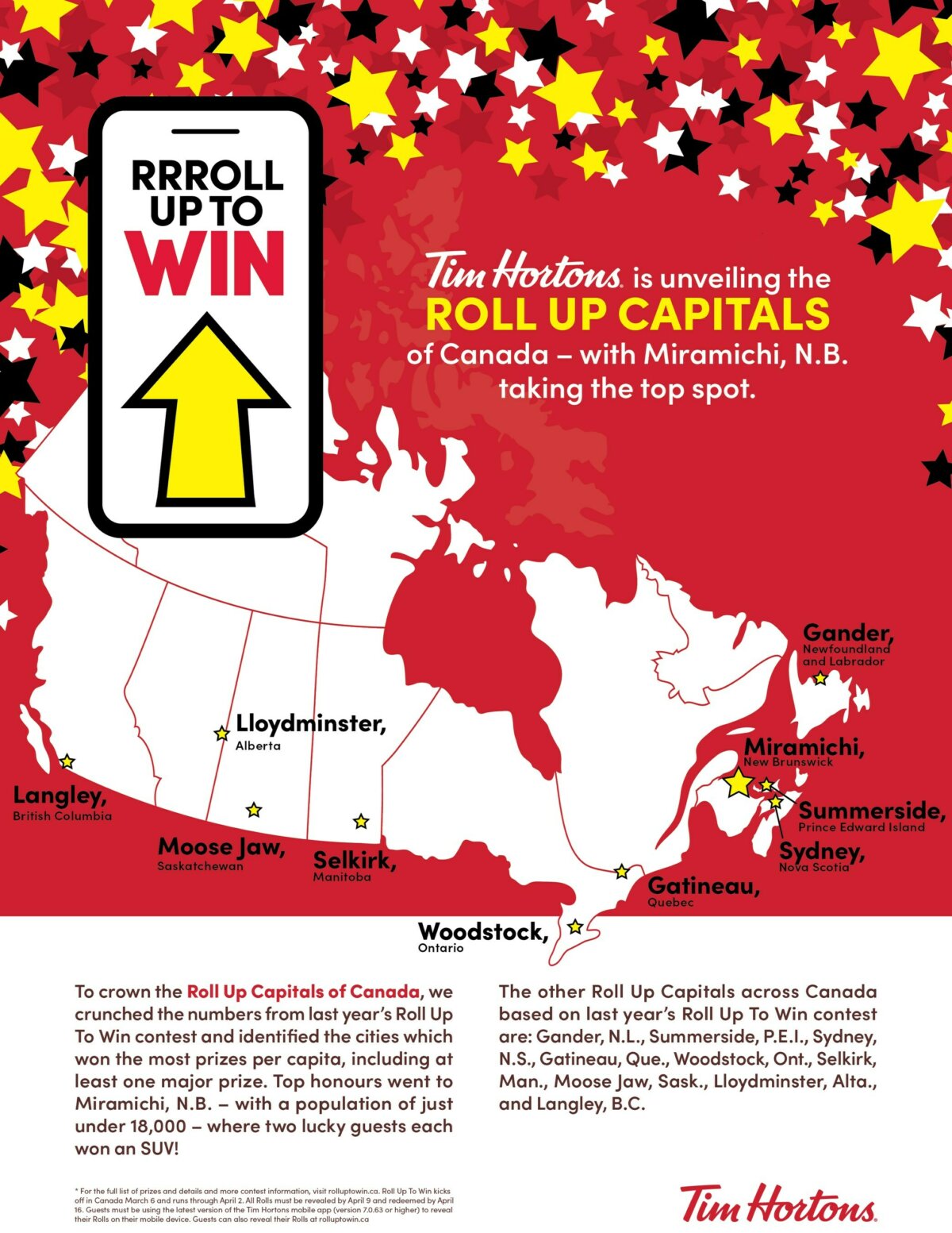 Tim Hortons Roll Up Capitals of Canada: These Cities Won the Most ...