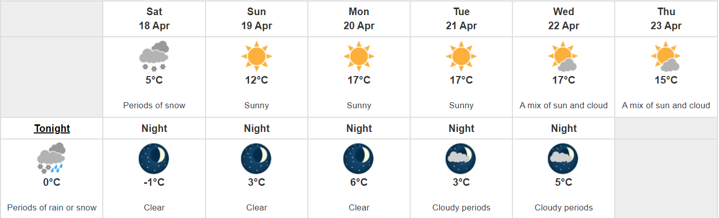 City of Calgary Guidelines for Using City Parks and Pathways