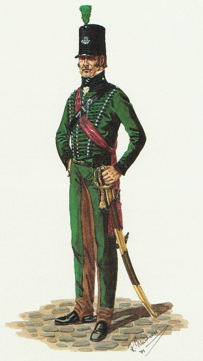 It’s not easy being green: the “Canadian” regiments of the War of 1812