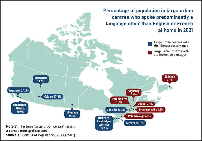These Are the Languages Spoken in Canada According to 2021 Census
