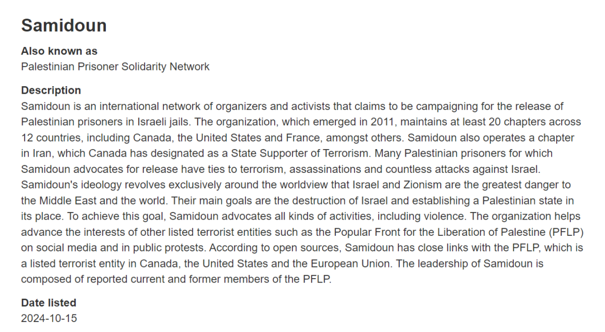 Canada Lists Palestinian Prisoner Solidarity Network/Samidoun As a ...